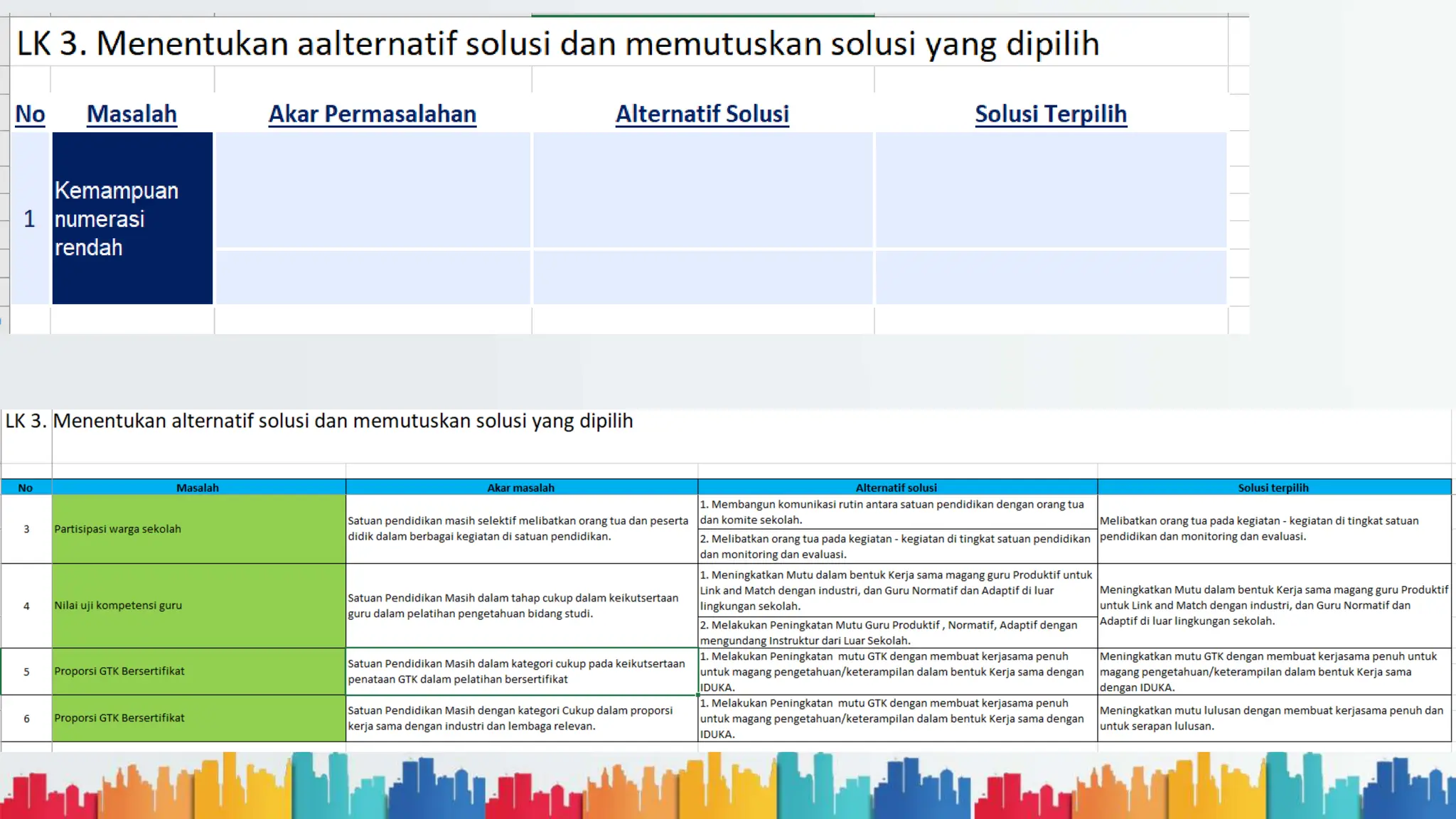 RAPOR PENDIDIKAN 2023 PSMK DAN ANALISISNYA.pptx