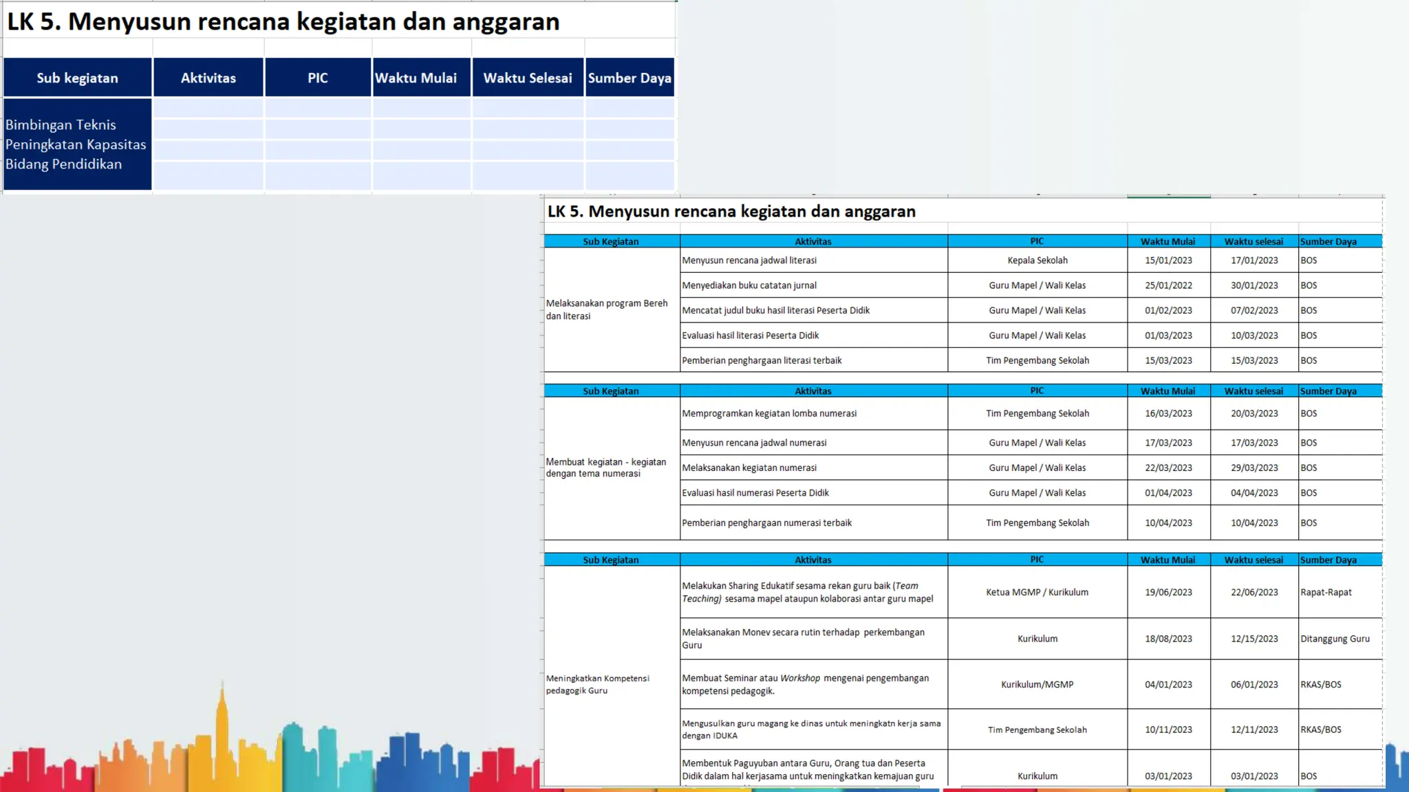 RAPOR PENDIDIKAN 2023 PSMK DAN ANALISISNYA.pptx