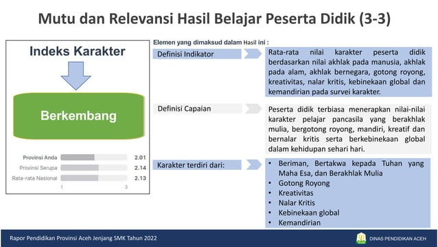 RAPOR PENDIDIKAN 2023 PSMK DAN ANALISISNYA.pptx