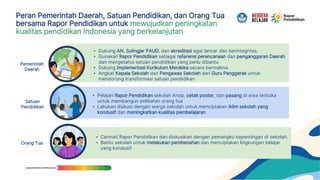 rapor pendidikan sekolah dasar tahun 2024 | PPTX