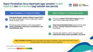 rapor pendidikan sekolah dasar tahun 2024 | PPTX