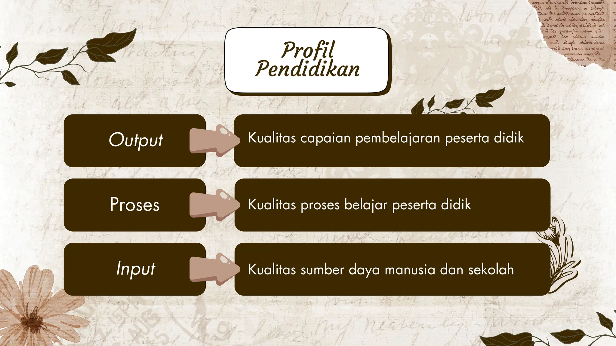 Rapor pendidikan sebagai sumber data perencanaan.pdf