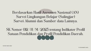 RAPOR PENDIDIKAN SMAN BBC 2023.pptx