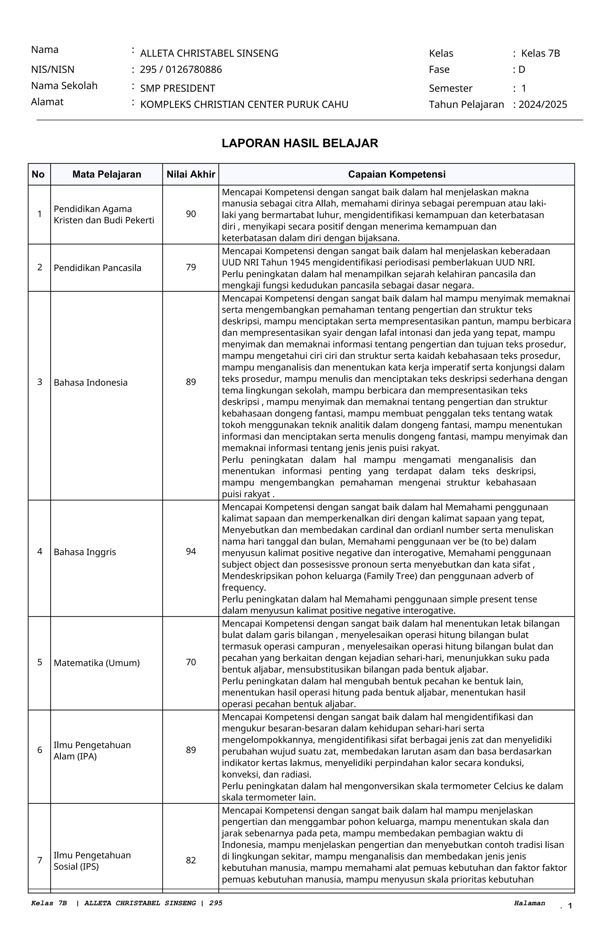 contoh RAPOR_SISWA_20241_0126780886-1.docx