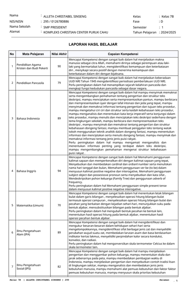 contoh RAPOR_SISWA_20241_0126780886-1.docx
