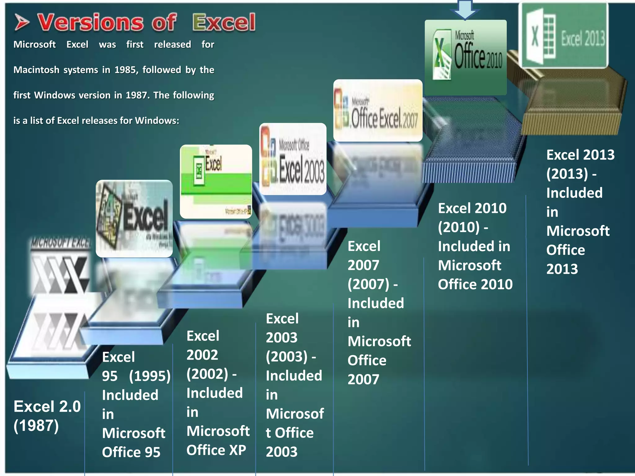 Microsoft Office Excel | PPT
