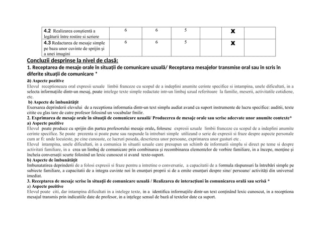 Raport-de-Progres-Scolar-DEFINITIVAT (1).doc