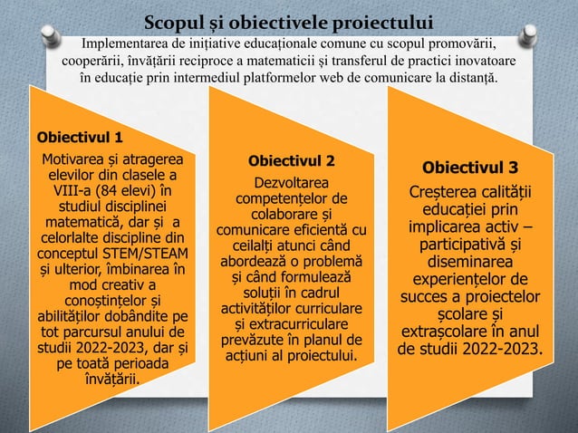 Proiect educațional la Matematică.pptx