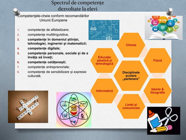Proiect educațional la Matematică.pptx