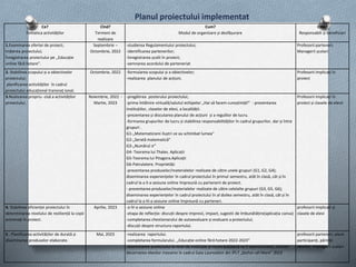 Proiect educațional la Matematică.pptx