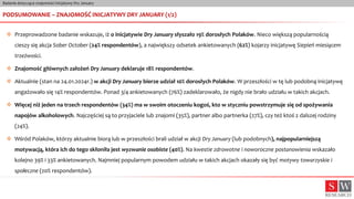 Raport Grupy Żywiec - Dry January.pptx