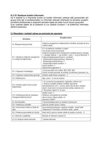 Raport lunar nr 1 | PDF