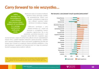 Stracić, żeby zyskać? Czyli parę ciekawych faktów o opodatkowaniu firm ...