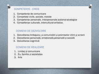 Raport Parteneriat - Semen Nicoleta PDF.pdf