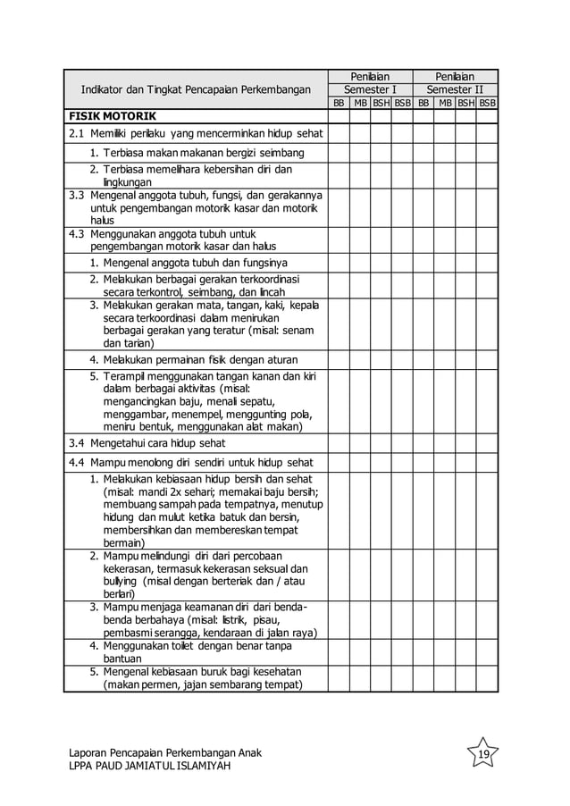Raport paud tk kurikulum 2013 paud jamiah | DOCX