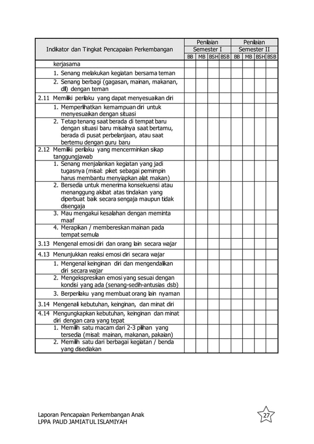 Raport paud tk kurikulum 2013 paud jamiah | DOCX