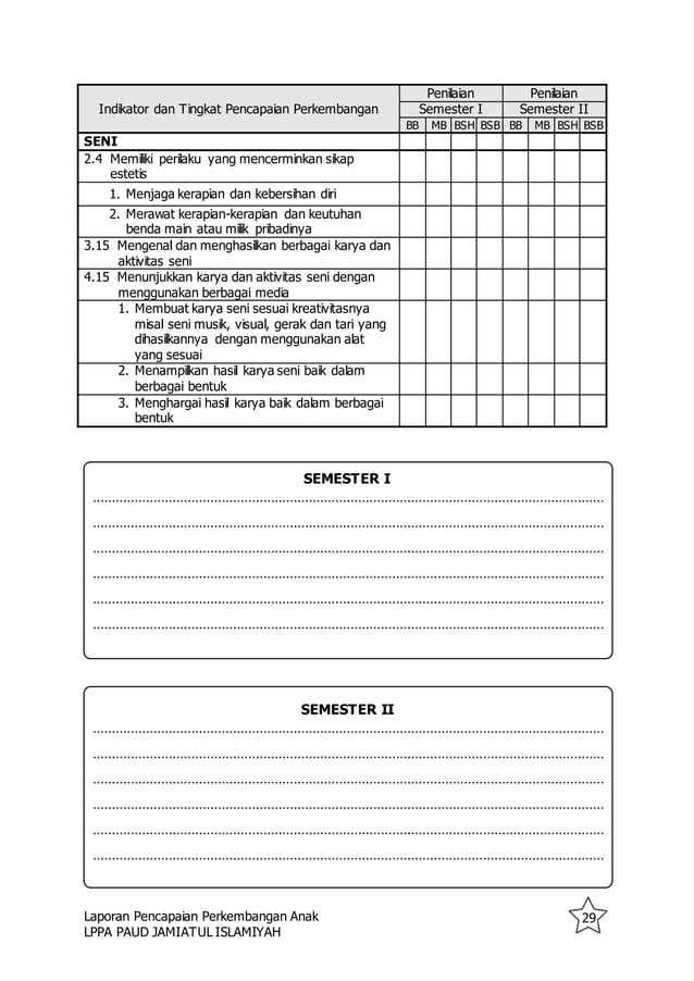 Raport paud tk kurikulum 2013 paud jamiah | DOCX