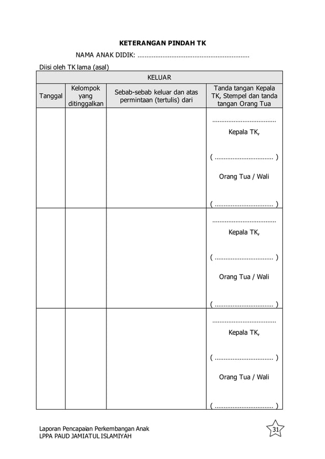 Raport paud tk kurikulum 2013 paud jamiah | DOCX