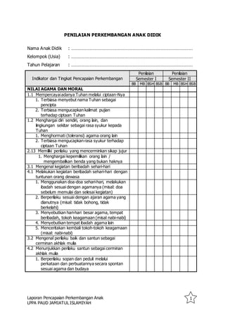 Raport paud tk kurikulum 2013 paud jamiah | DOCX