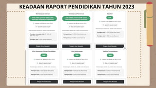 Rapaot pendidikan tahun 2023 fathurrahman.pptx