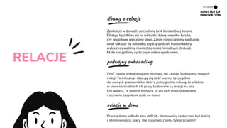 Raport: Praca Zdalna. Doświadczenia Pracowników w czasie pandemii. | PPT