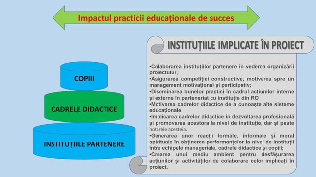 Raport Proiectul transnațional 2023-2024.pptx