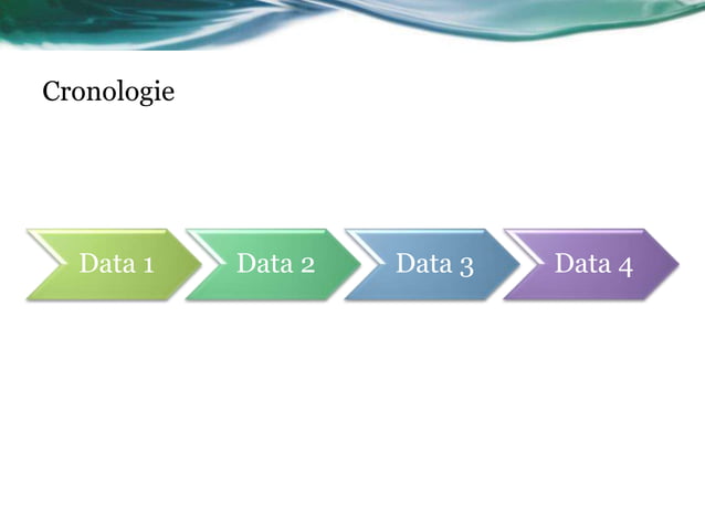 Raport stare proiect - prezentare powerpoint | PPT