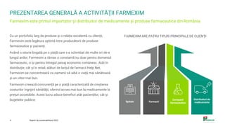 Raport sustenabilitate Farmexim 2022.pdf