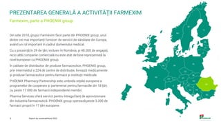 Raport sustenabilitate Farmexim 2022.pdf