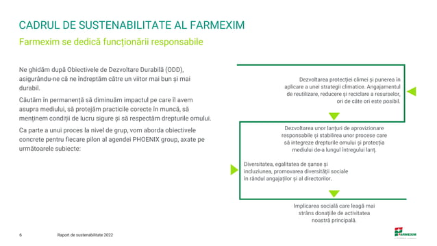 Raport sustenabilitate Farmexim 2022.pdf