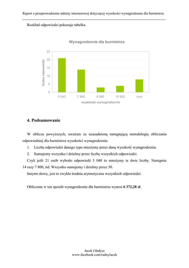 Raport z ankiety wynagrodzenie dla burmistrza | PDF | Careers