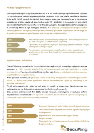 Raport z badania - Praktyki wytwarzania bezpiecznego oprogramowania | PDF