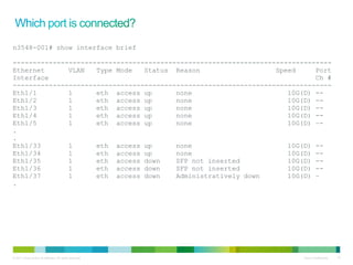 The Data Center and Hadoop | PPT