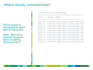 The Data Center and Hadoop | PPT