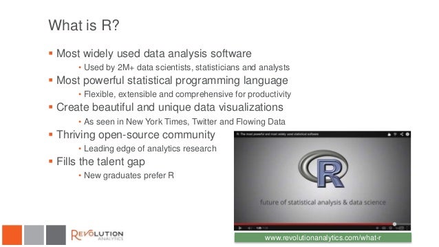 Applications of R (DataWeek 2014)