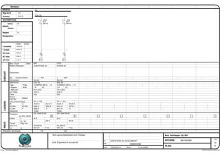 Rapport-de-calcul-Caneco-BT-Tarif-Jaune-distribution.pdf | Desktop ...
