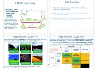 Rapport-Forest-related-GHG-inventory-Training-manual.pdf