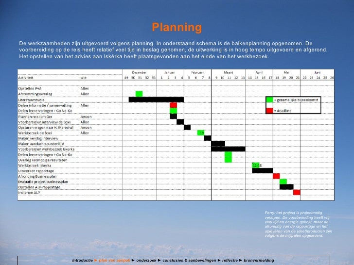 Rapportage i mbasisdocument