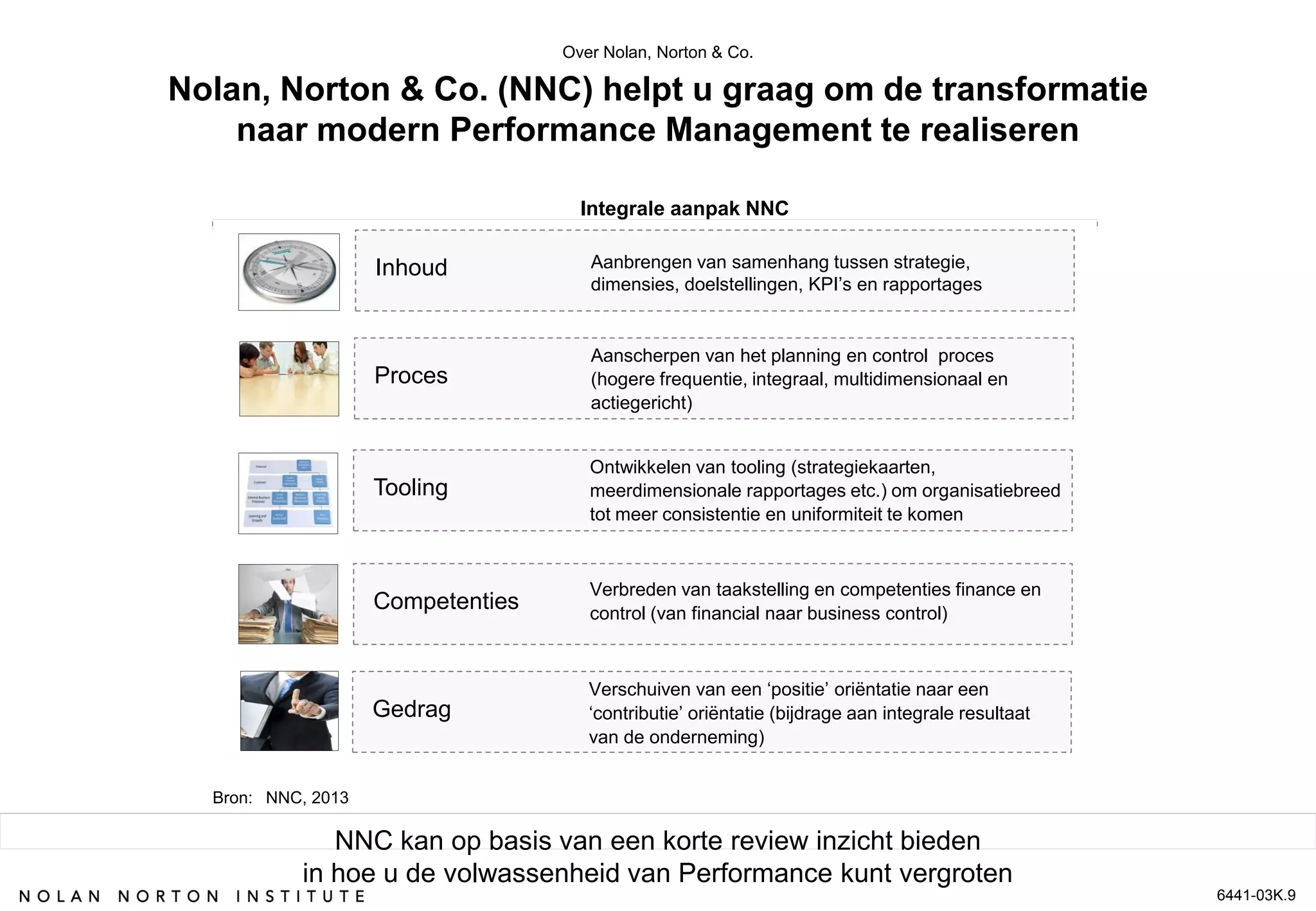 Rapportage performt uw performance management | PDF