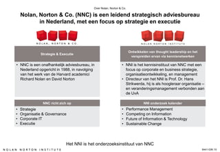 Rapportage performt uw performance management | PDF