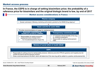 Rapport biosimilars excerpts | PPT
