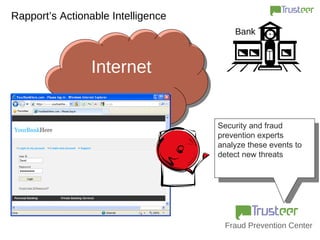 Trusteer Rapport – Browser Security - How It Works | PPT