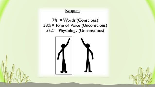 Rapport building | PPTX