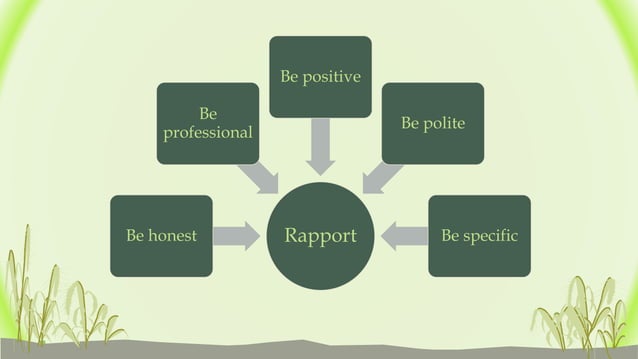 Rapport building | PPTX