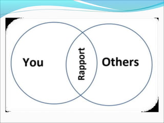 Rapport building | PPT