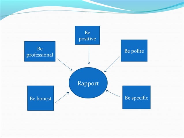 Rapport building | PPT | Business Administration | Business