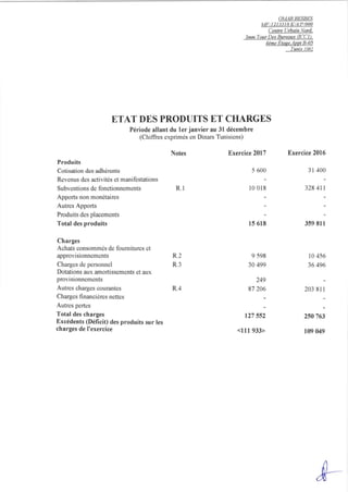 Rapport CAC - CEED 2017.pdf