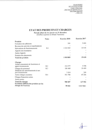 Rapport CAC - CEED 2018.pdf