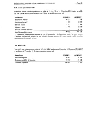Rapport CAC - CEED 2019.pdf