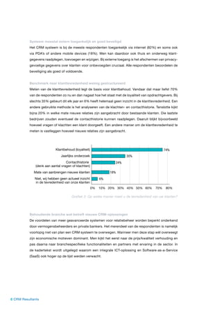 Rapport Private Banking & CRM | PDF